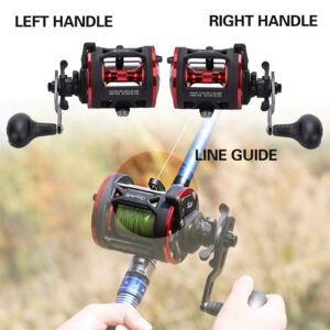 Sougayilang Trolling Reel Level Wind Conventional Reel Graphite Body Fishing Reel, Durable Stainless-Steel, Large Line Capacity-DTR30 Right handle