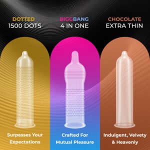 NottyBoy Condoms Variety Pack 100 Count Big Box Bulk Assortment - Flavored, Extra Lubricated, Ultra Thin, Super Dotted, Ribbed, Contoured Fit