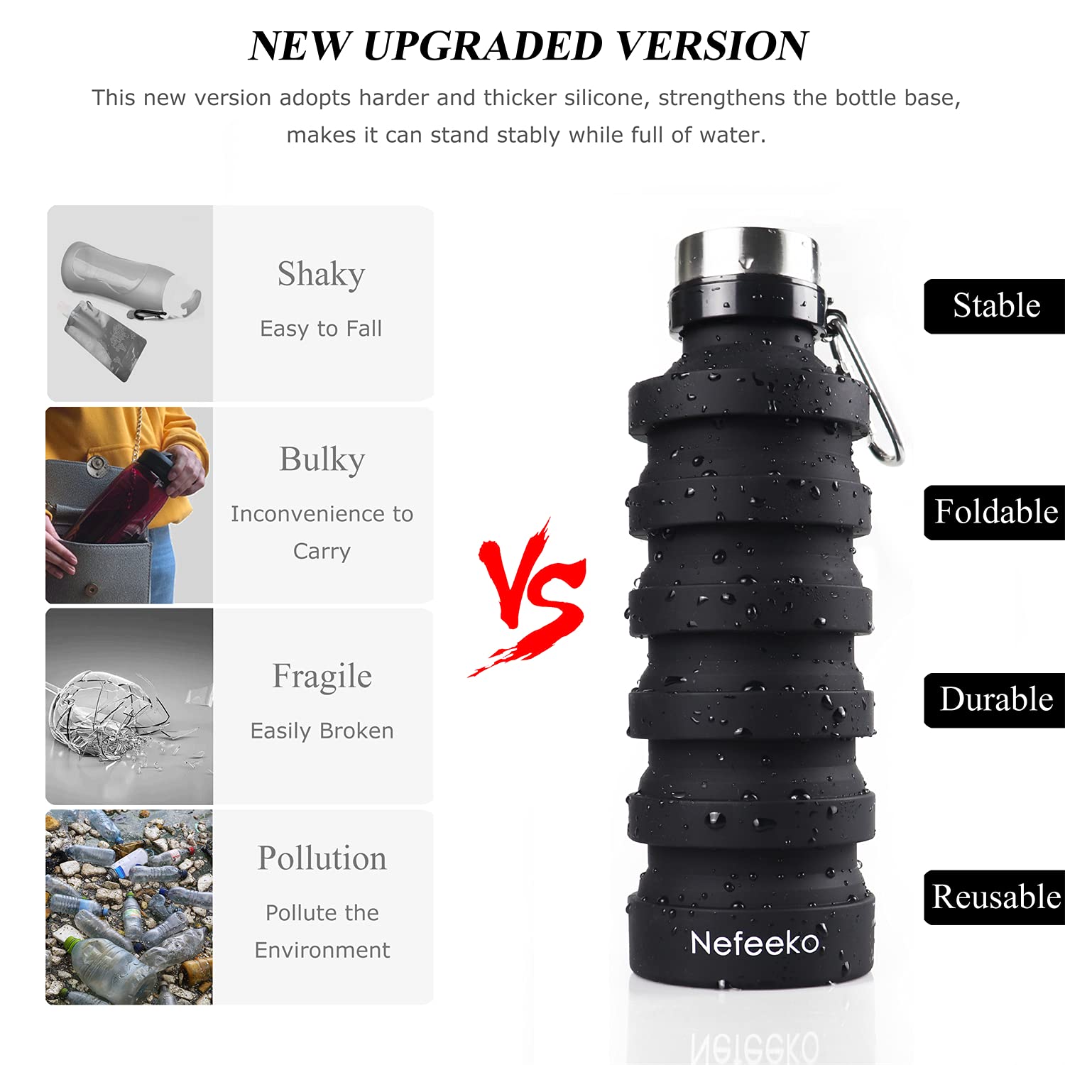 Nefeeko Collapsible Water Bottle, Reuseable BPA Free Silicone Foldable, Portable Leak Proof Sports Water Bottle with Carabiner for Travel Gym Camping Hiking