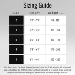 Elite Sports Ultra-Light Women's BJJ GI - IBJJF Jiu-Jitsu GI for Girls and women (See Special Sizing Guide) (Black, 3)