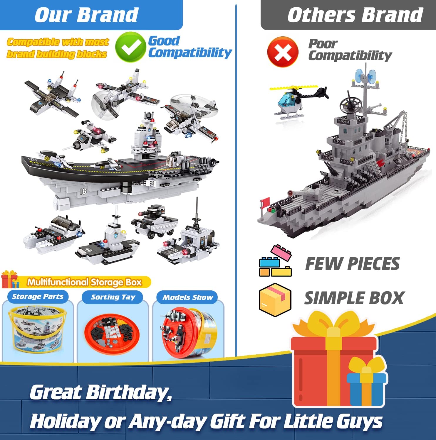 WishaLife 1320 Pieces Aircraft Carrier Building Blocks Set, Military Battleship Model Toy with Army Car, Helicopter & Boat, Military Toys Gift for Kids Boys Girls Age 6-12