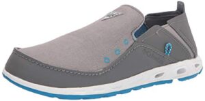 columbia mens bahama vent pfg boat shoe, ti titanium/pool, 11 us