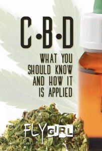 cbd: what you should know and how it is applied