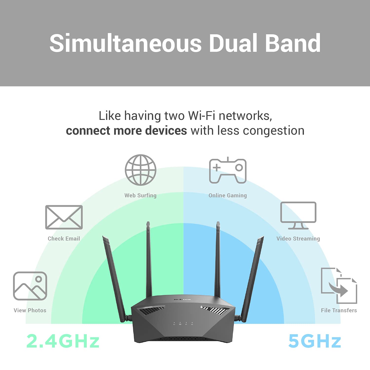 D-Link DIR-1950 IEEE 802.11ac Ethernet Wireless Router - 2.40 GHz ISM Band - 5 GHz UNII Band - 4 x Antenna(4 x External) - 237.50 MB/s Wireless Speed - 4 x Network Port - 1 x Broadband Port - Gigabit