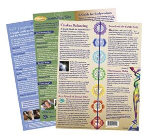 ohm therapeutics tuning fork treatment charts (3) — for self-care, massage therapy, energy practitioners, chakra balancing & sound therapy