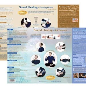 Ohm Therapeutics TUNING FORK TREATMENT CHARTS (3) — for Self-care, Massage Therapy, Energy Practitioners, Chakra Balancing & Sound Therapy