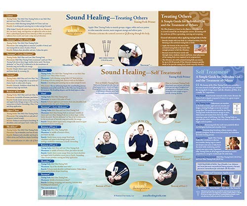 Ohm Therapeutics TUNING FORK TREATMENT CHARTS (3) — for Self-care, Massage Therapy, Energy Practitioners, Chakra Balancing & Sound Therapy