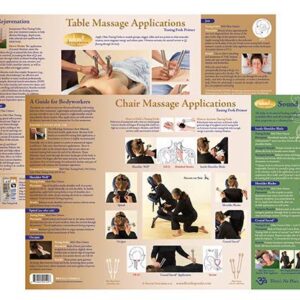 Ohm Therapeutics TUNING FORK TREATMENT CHARTS (3) — for Self-care, Massage Therapy, Energy Practitioners, Chakra Balancing & Sound Therapy