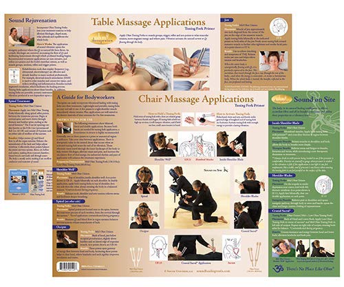 Ohm Therapeutics TUNING FORK TREATMENT CHARTS (3) — for Self-care, Massage Therapy, Energy Practitioners, Chakra Balancing & Sound Therapy