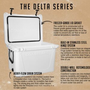 Coastland Delta Series Rotomolded Coolers, Premium Everyday Use Insulated Cooler, Ideal Portable Ice Chest Available in Multiple Capacities & Colors