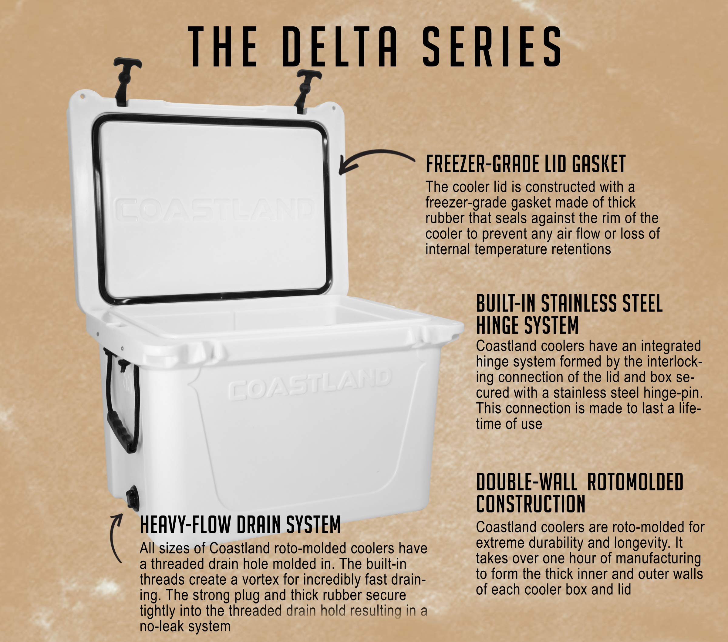 Coastland Delta Series Rotomolded Coolers, Premium Everyday Use Insulated Cooler, Ideal Portable Ice Chest Available in Multiple Capacities & Colors