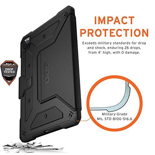 URBAN ARMOR GEAR UAG iPad Pro 12.9-inch (4th Gen, 2020) Case Metropolis [Black] Folio Slim Heavy-Duty Tough Multi-Viewing Angles Stand Military Drop Tested Protective Cover