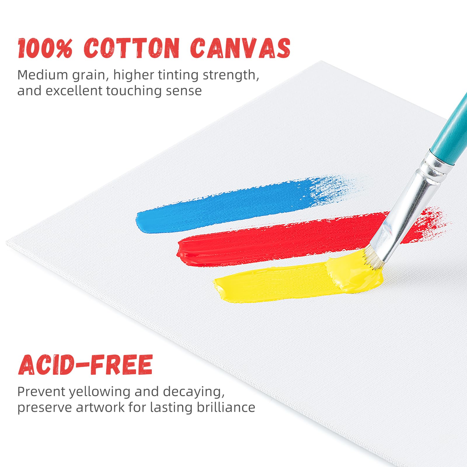 Simetufy Canvas Boards for Painting 52 Pack 8 x 10 Inch Blank Canvas Panels 100% Cotton Canvases Pre-Primed for Acrylic & Oil Paint