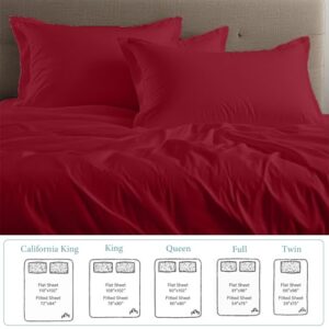 Bunny's Home Twin Sheet Set Burgundy 100% Egyptian Cotton Sheets 1000 Thread Count Sheets 4 Piece Hotel Luxury Bed Sheets Sateen Weave 17 Inch Deep Pocket Fitted Sheet, Flat Sheet & 2 Pillowcases