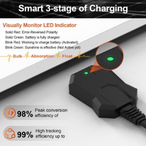 SUNER POWER 12V Waterproof Solar Battery Trickle Charger & Maintainer - 10 Watts Solar Panel Built-in Intelligent MPPT Solar Charge Controller + Tubular Mount Bracket + SAE Connection Cable Kits