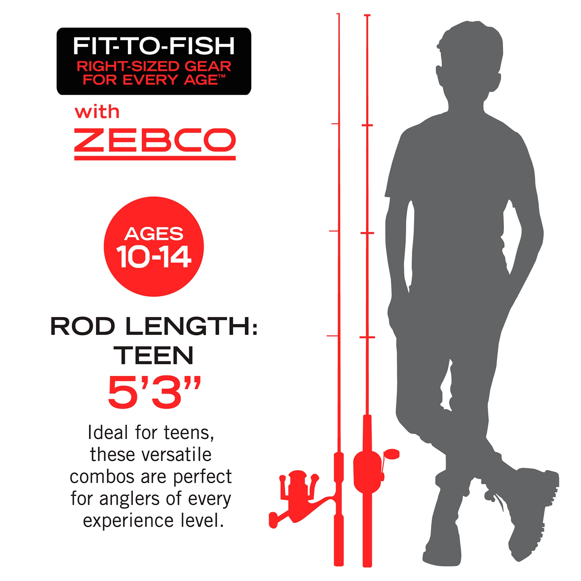 Zebco Kids Rambler Spincast Reel and Fishing Rod Combo, 5-Foot 3-Inch 2-Piece Fishing Pole, Size 30 Reel, Changeable Right- or Left-Hand Retrieve, Pre-Spooled with 8-Pound Zebco Cajun Line