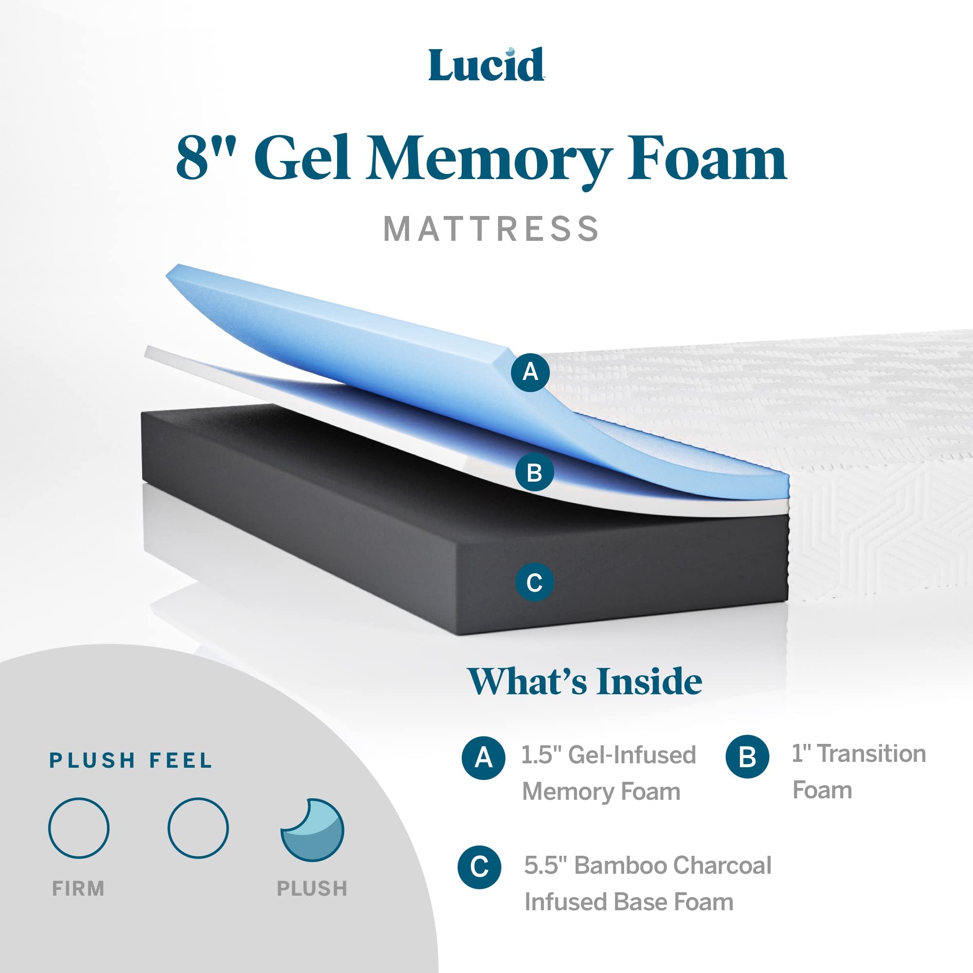 LUCID 8 Inch Twin XL-Mattress and L150 Adjustable Bed Base – Plush Gel Memory Foam-Mattress – Bamboo Charcoal – CertiPUR-US Certified – Easy Assembly