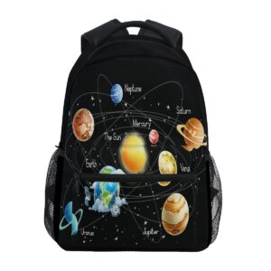 solar system galaxy laptop backpack planet for school girls & boys kids elementary sun moon space universe student bookbag daypack shoulder bag