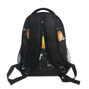 Solar System Galaxy Laptop Backpack Planet for School Girls & Boys Kids Elementary Sun Moon Space Universe Student Bookbag Daypack Shoulder Bag