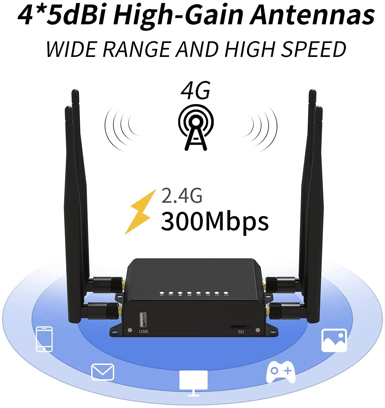 Wiflyer 4G LTE Router, 300 Mbps Cat4 Wireless Wi-Fi Router, with Industrial Grade Metal Case/Detachable External Antennas/SIM Card Slot Unlocked/USB Port, WE826-T