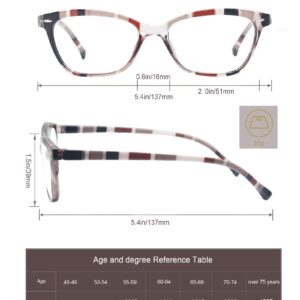 HEEYYOK Women Reading Glasses 4-Pack Colorful 2.00 Readers,Beautiful Pattern Cat Eye Glasses for Reading Lightweigth Flexible Spring Hinge Well Wear Look Younger