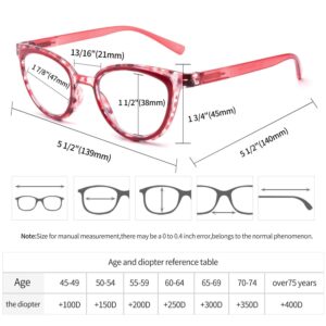 IVNUOYI 6 Pack Reading Glasses Blue Light Blocking Fashion Ladies Readers with Spring Hinges,Anti Glare UV Eyestrain,Computer Eyeglasses for Women 1.25