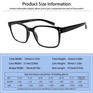 SIGVAN Blue Light Blocking Reading Glasses for Men Women Computer Spring Hinge Readers Square Frame Glasses 5 Packs (5 Black, 1.75)