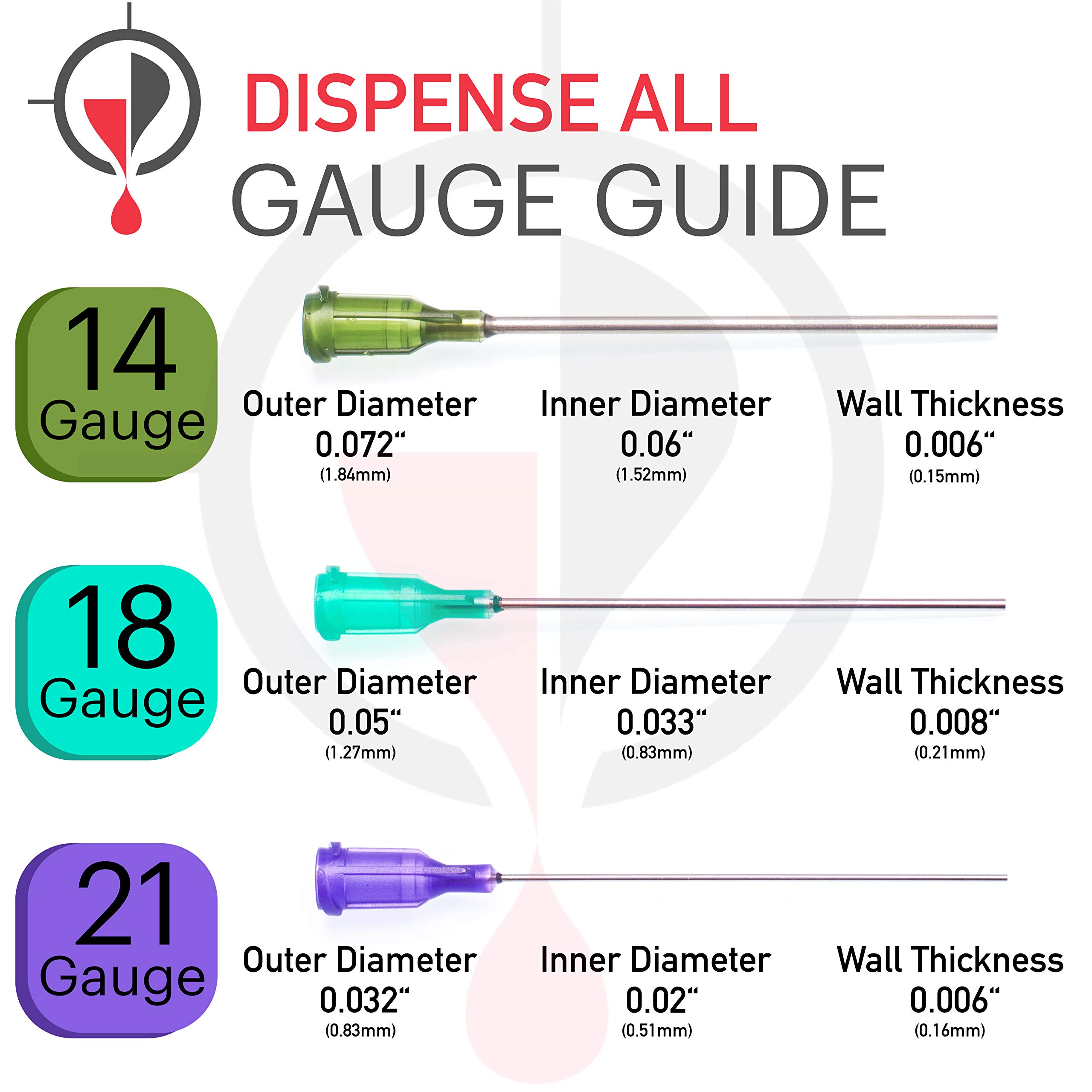 Dispense All - K2-3PK All-Purpose Industrial Syringe Kit - 1ml/3ml/10ml with 1 & 2 Inch 14, 18, & 21 Gauge Dispensing Tips, Syringe Caps and Tip Covers