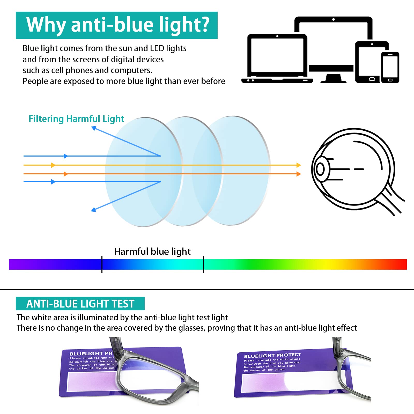 SIGVAN Reading Glasses 5 Packs Blue Light Blocking Eyeglasses Quality Spring Hinge Colorful Computer Readers for Women Men (5 Mix, 1.0, multiplier_x)