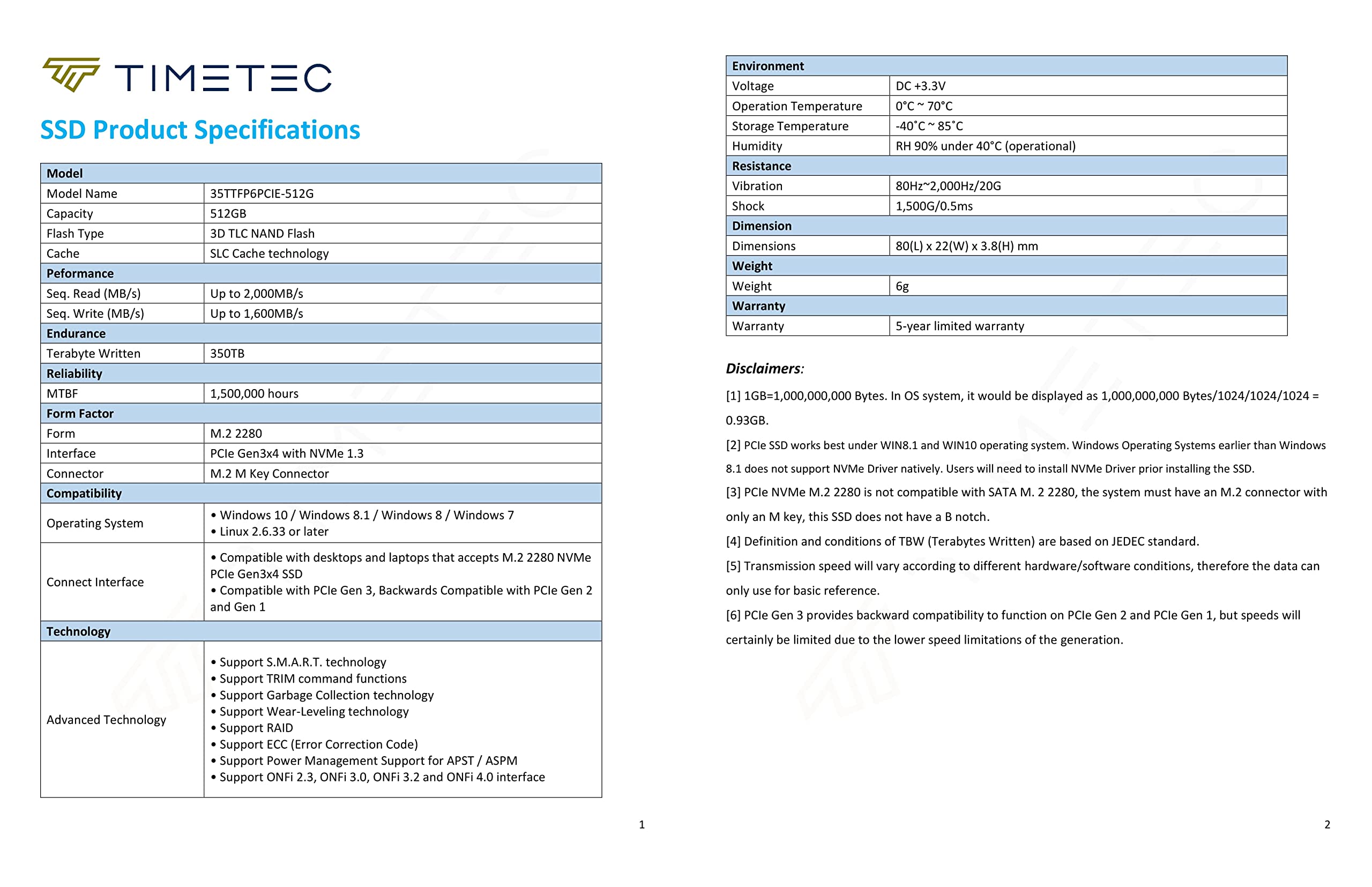 Timetec 512GB SSD NVMe PCIe Gen3x4 8Gb/s M.2 2280 3D NAND High Performance SLC Cache Read/Write Speed Up to 2,000/1,600 MB/s Internal Solid State Drive for PC Laptop and Desktop