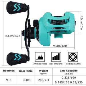 Sougayilang Baitcasting Reels, 8:1 Gear Ratio Fishing Reel with Magnetic Braking System Casting Reel, 9 + 1 Ball Bearings Super Smooth Anti-Corrosion Baitcaster Reel-Right Hand(Blue)