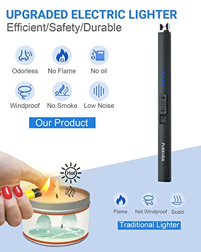 Electric Candle Lighter Plasma Arc Lighters Windproof & Flameless with USB Rechargeable Battery Double Safety Switch (Obisidian Black)