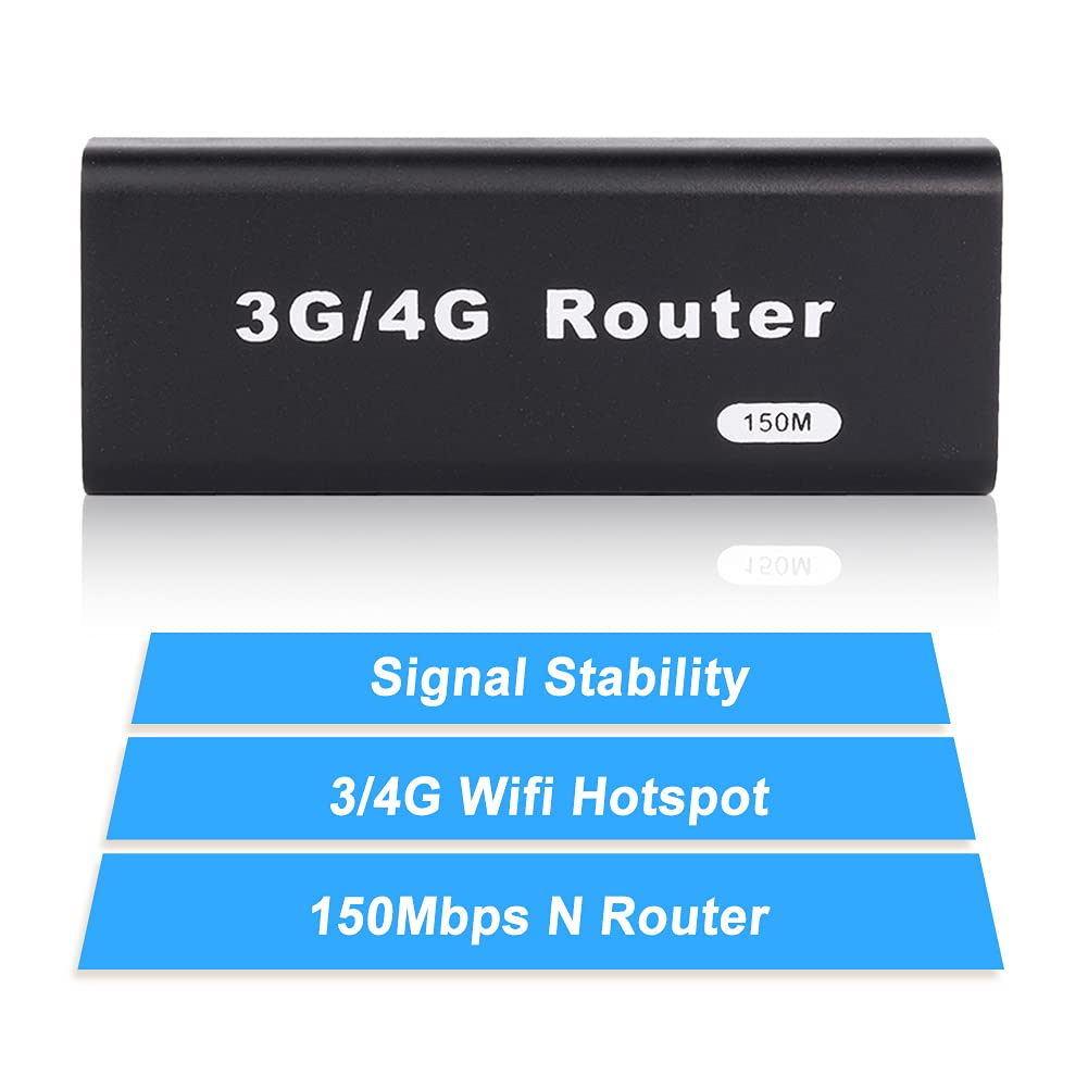 fosa1 Mini WiFi Router, 3G / 4G USB Network Adapter, WLAN Hotspot, RJ45, Micro USB, for Most WiFi Devices