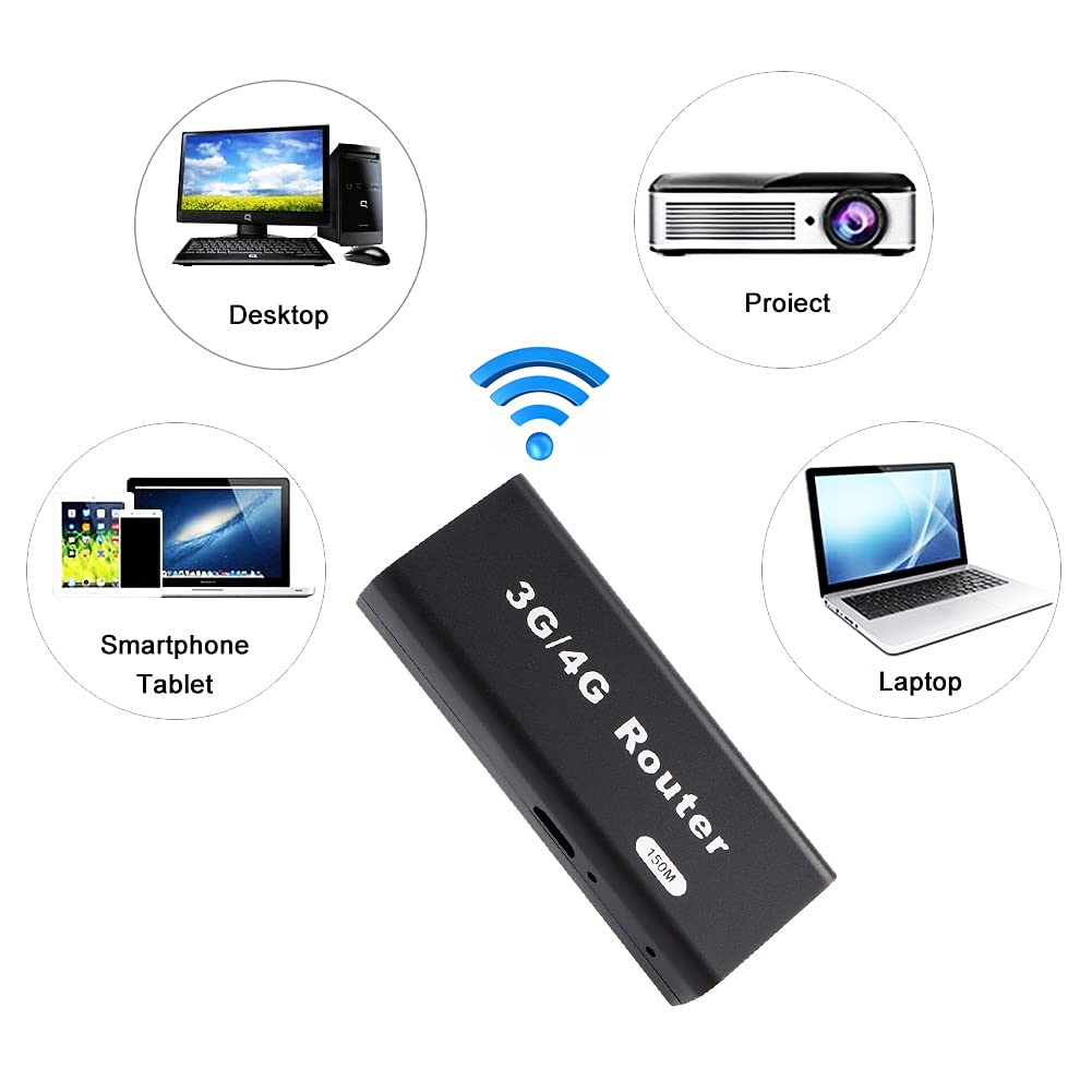 fosa1 Mini WiFi Router, 3G / 4G USB Network Adapter, WLAN Hotspot, RJ45, Micro USB, for Most WiFi Devices