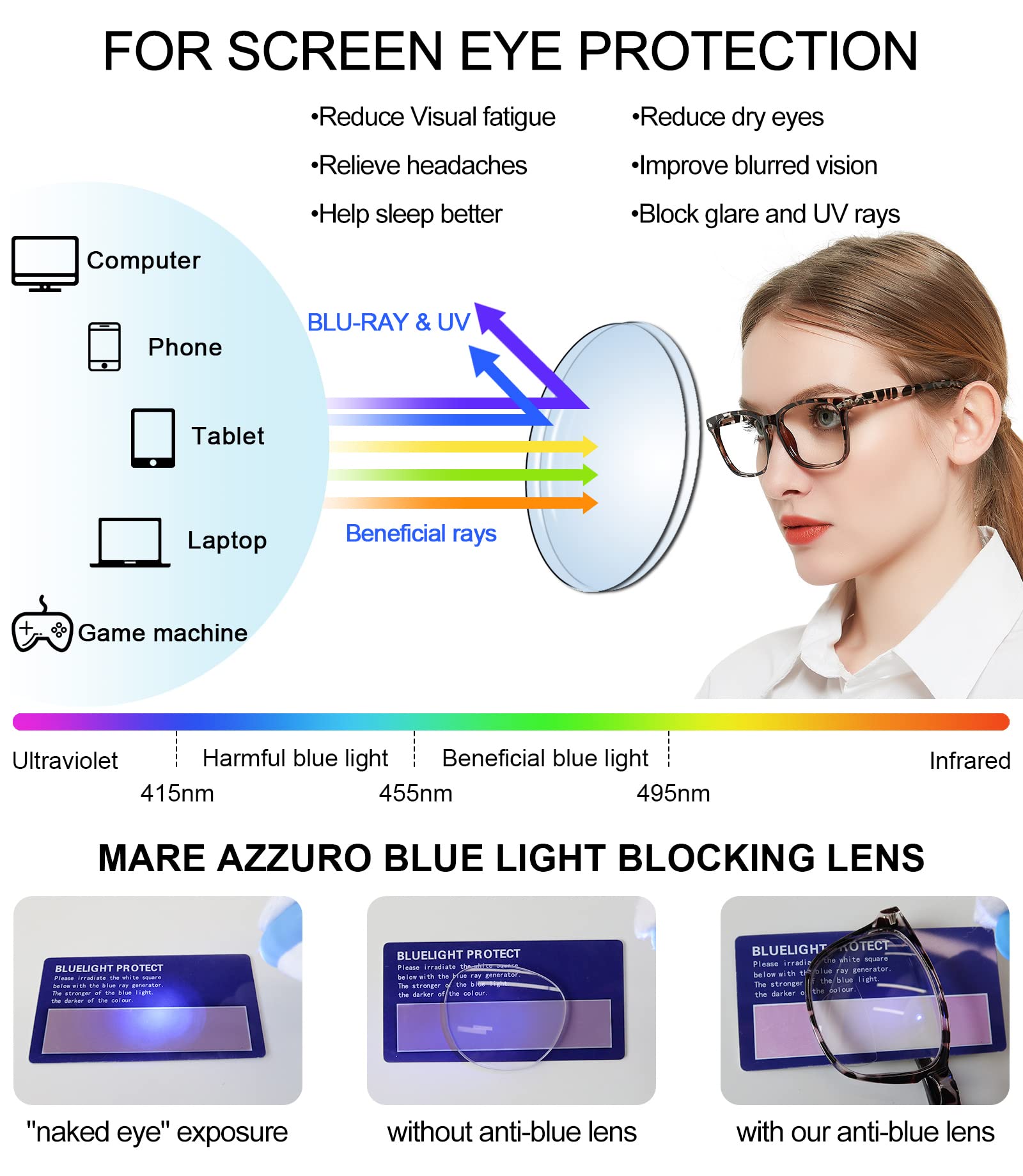 MARE AZZURO Computer Reading Glasses Women Blue Light Blocking Readers 0 1.00 1.25 1.50 1.75 2.00 2.25 2.50 2.75 3.00 3.50 4.00 5.00 6.00 (Leopard, 1.0)