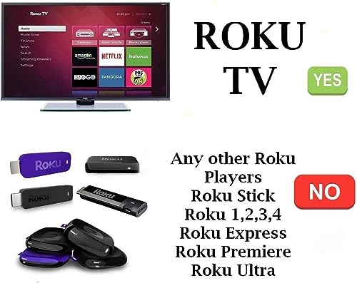 Universal Remote Compatible with Element ROKU TV with Netflix Hulu Vudu Sling