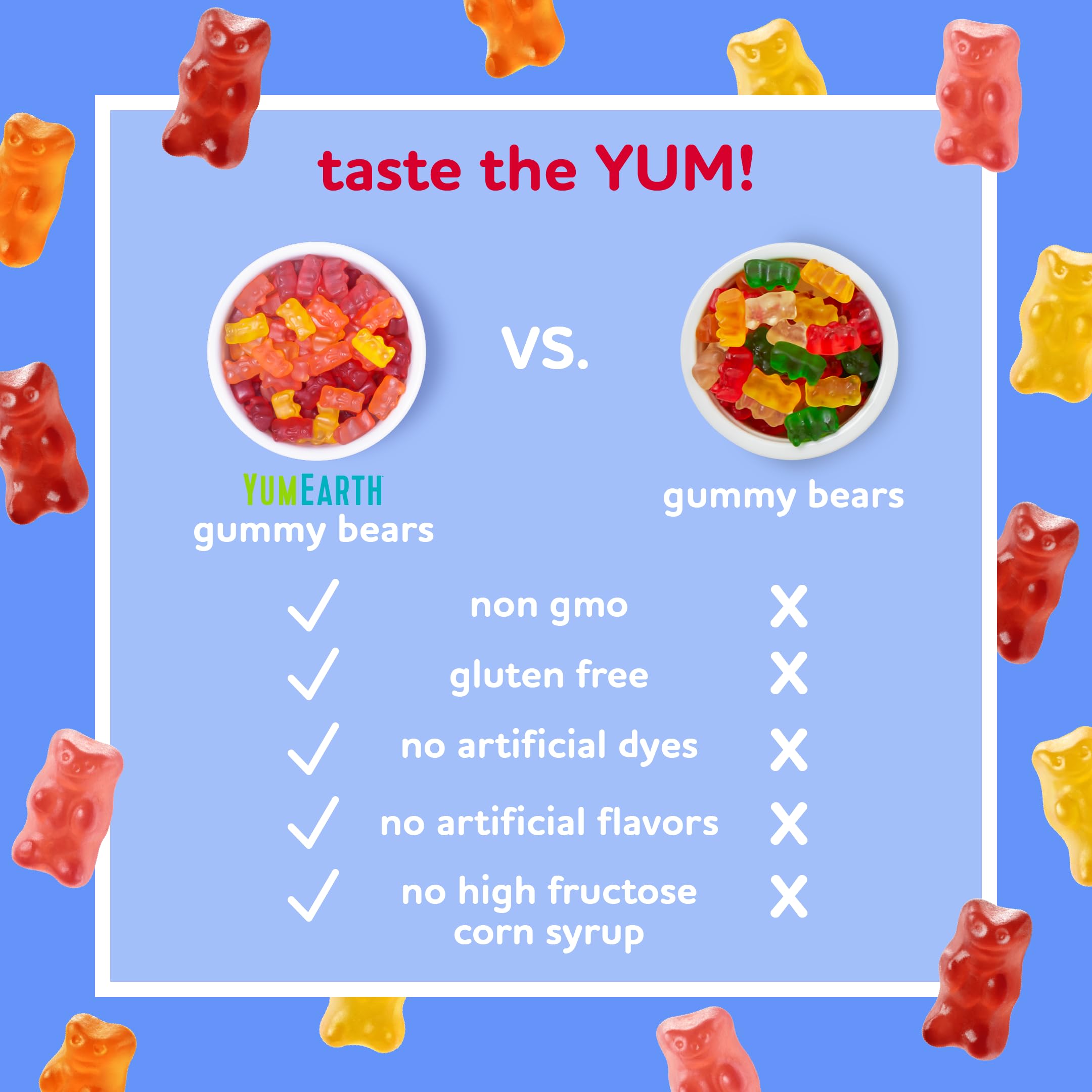 YumEarth Organic Gummy Bears - Fruity Gummy Candy Snack Packs, Gluten Free Snacks for Kids - Allergy Friendly, Non-GMO, No Artificial Flavors or Dyes - Assorted Flavors, 0.7 Oz - 15 Count (Pack of 1)