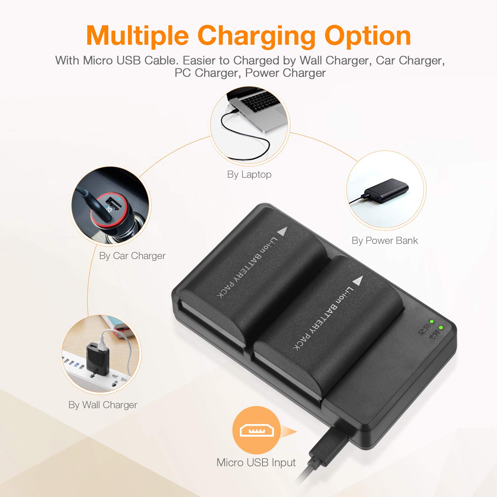 LP-E6NH High Capacity Batteries Pack (2950mAh) and Dual Battery Charger for LP-E6NH Battery for 90D, 80D, 70D, 60D, 60Da, 7D, 7D Mark II, 6D, 6D II, 5D IV, R, R5, R6 Cameras