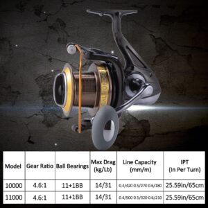 Alwonder Saltwater 10000 Spinning Reel for Surf Casting, 11+1 Stainless BB, 31 LB Drag, Graphite Body Long Casting Big Game Aluminum Spool Ocean Fishing Reel