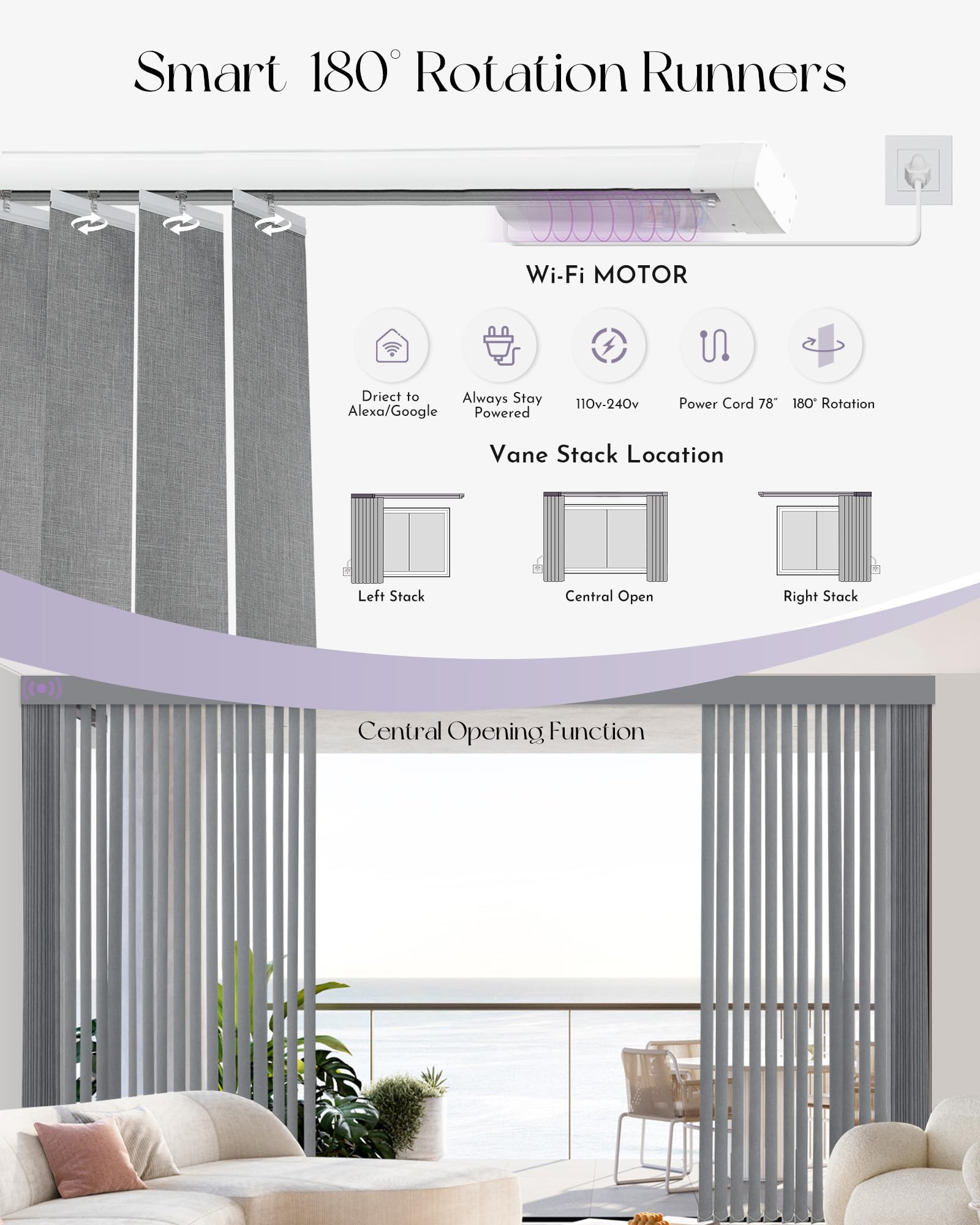 Graywind Motorized Vertical Blinds Compatible with Alexa Google Privacy Blackout Smart Vertical Blind Remote Control Track Slats Set for Patio Sliding Glass Doors, Width Up to 157", Light Grey