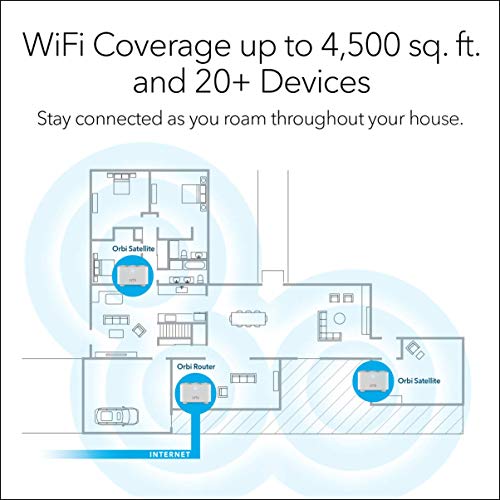 Netgear RBK13-100NAR Orbi RBK13 AC1200 Whole Home Mesh WiFi System Router (Renewed)