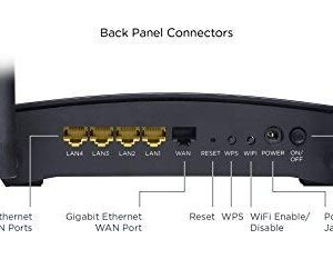 MOTOROLA AC2600 4x4 WiFi Smart Gigabit Router with Extended Range, Model MR2600 (Renewed)