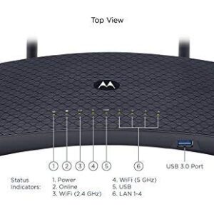 MOTOROLA AC2600 4x4 WiFi Smart Gigabit Router with Extended Range, Model MR2600 (Renewed)