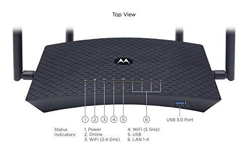 MOTOROLA AC2600 4x4 WiFi Smart Gigabit Router with Extended Range, Model MR2600 (Renewed)