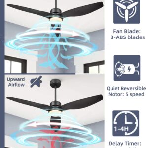 YOUKAIN 52 Inch Indoor/Outdoor Modern Ceiling Fan with Lights and Remote Control, Reversible Blades, for Living room, Bedroom, Bathroom, Matte Black, 52-YJ359-BK