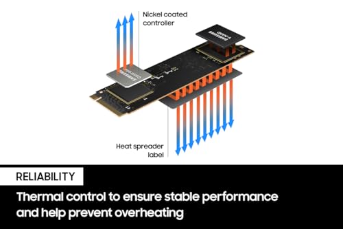 SAMSUNG 980 SSD 500GB PCle 3.0x4, NVMe M.2 2280, Internal Solid State Drive, Storage for PC, Laptops, Gaming and More, HMB Technology, Intelligent Turbowrite, Speeds up-to 3,500MB/s, MZ-V8V500B/AM