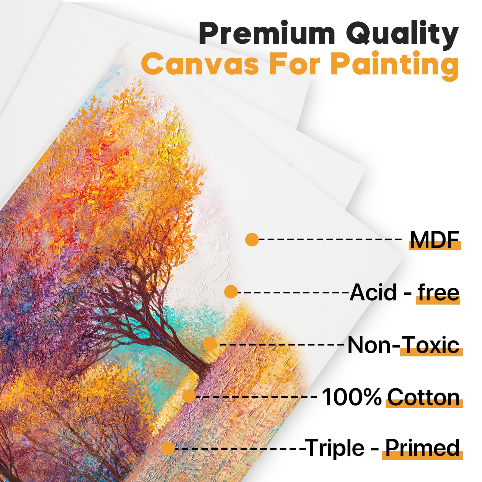 conda Canvases for Painting 8 x 10 inch, 48 Pack Value Bulk Blank White Canvas Boards, Primed, 100% Cotton, Quality Acid Free Artist Canvas Panels for Painting Acrylics Watercolor & Oil