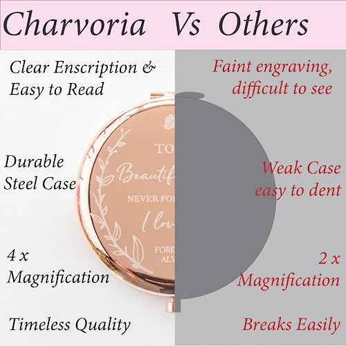 CV CHARVORIA Mom Birthday Gifts for Mom – Rose Gold ‘I Love You Mom’ Magnified Makeup Mirror, Sentimental Mom Birthday Gifts from Daughter, Cute Mom Gifts or Mother Daughter Gifts for Mothers day