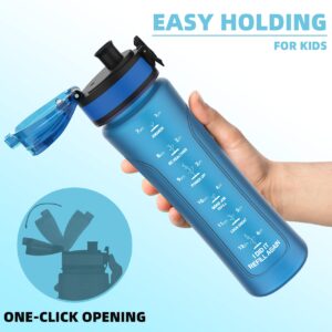 KITART 15oz Kids Sports Water Bottles for School with Spout Lid (Blue)