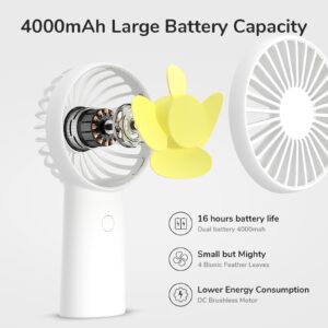 JISULIFE Handheld Fan, 4000mAh Small Portable Fan, Personal USB Rechargeable Pocket Fan [4-16H Working Time] Battery Operated Hand Fan with 3 Speeds for Outdoor/Travel, Summer Gift for Women Men-White